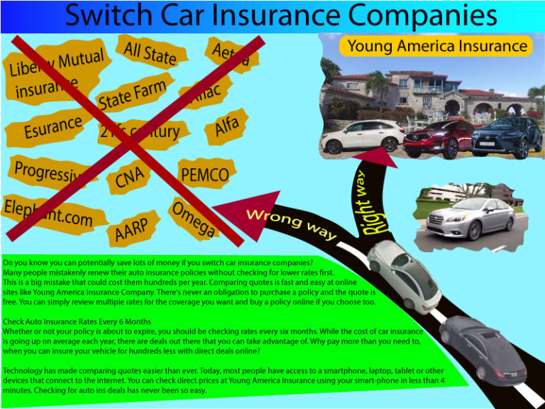 Switch Car Insurance Companies | Do it with Young America Insurance